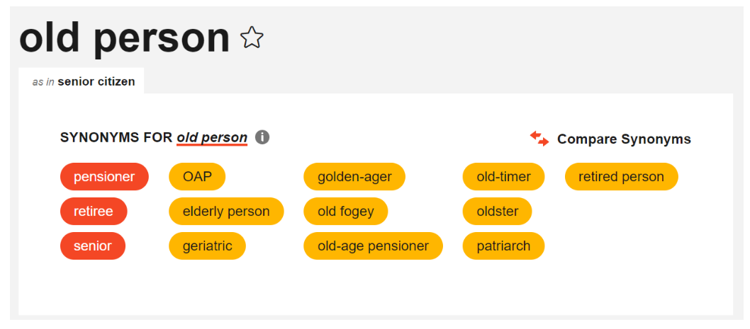 How to avoid repetition in IELTS writing